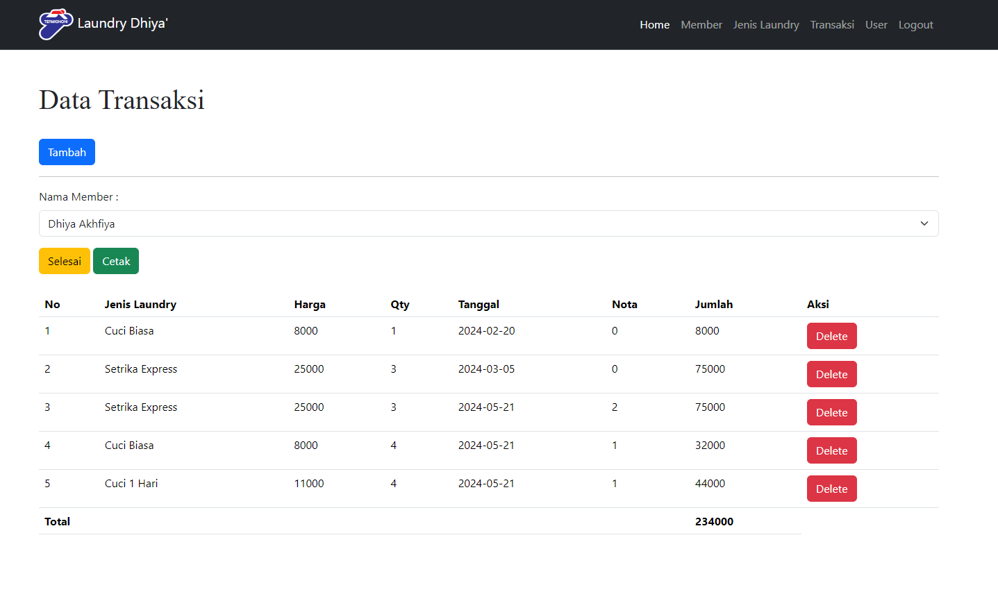My Portfolio | Dhiya' Akhfiya' Rosikhuna Fil'ilmi